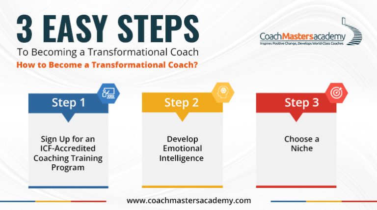3 Easy Steps to Becoming a Transformational Coach | Coach Masters Acadmy