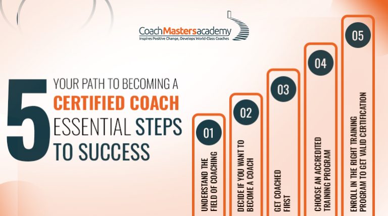 Your Path to Becoming a Certified Coach: 5 Essential Steps to Success ...